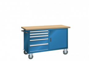 LISTA - Workbenches